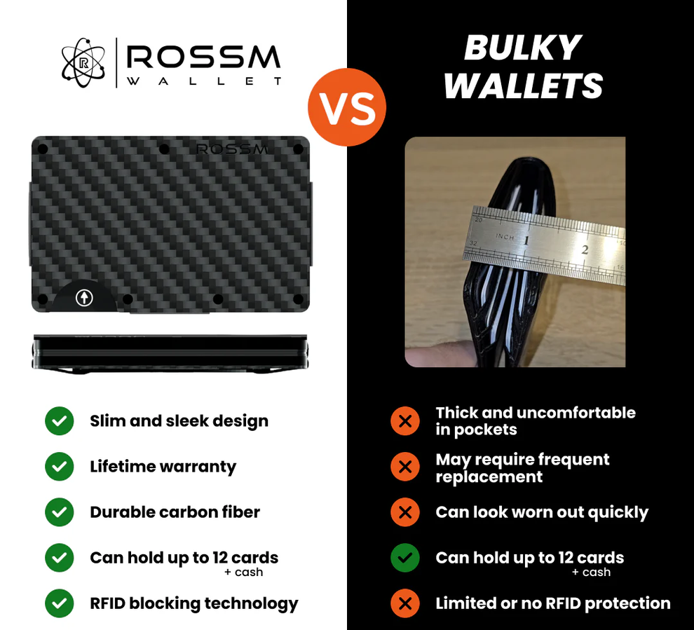 Carbon Fiber 3K – Rossm Wallet